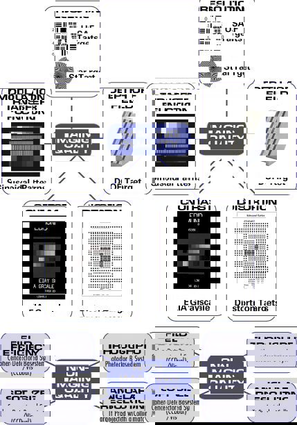 Integration of Optical Systems | Edmund Optics